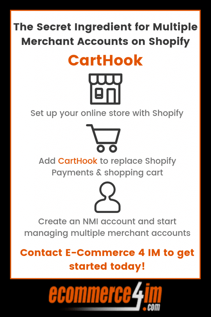 EC4IM CartHook NMI and Shopify Infographic - ecommerce4im.com